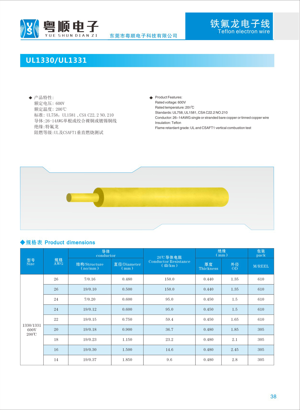 东莞市粤顺电子科技有限公司